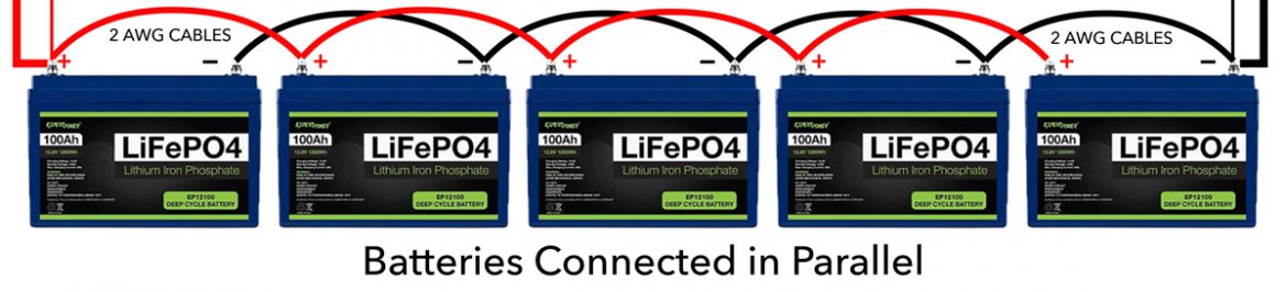 How to Wire a Solar Battery Bank | Step-by-Step Guide